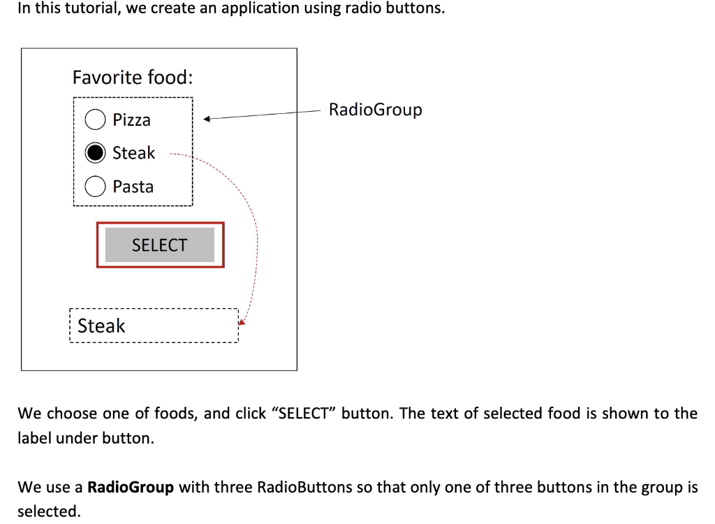 Solved In this tutorial, we create an application using | Chegg.com