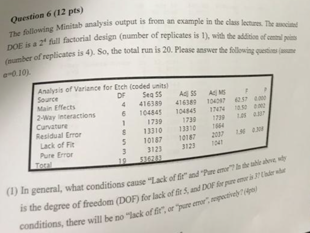 Solved Question 6 (12 pts) The following Minitab analysis | Chegg.com