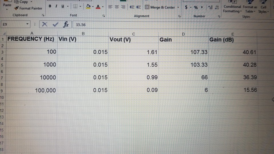 2. Build a single stage fixed-gain inverting | Chegg.com