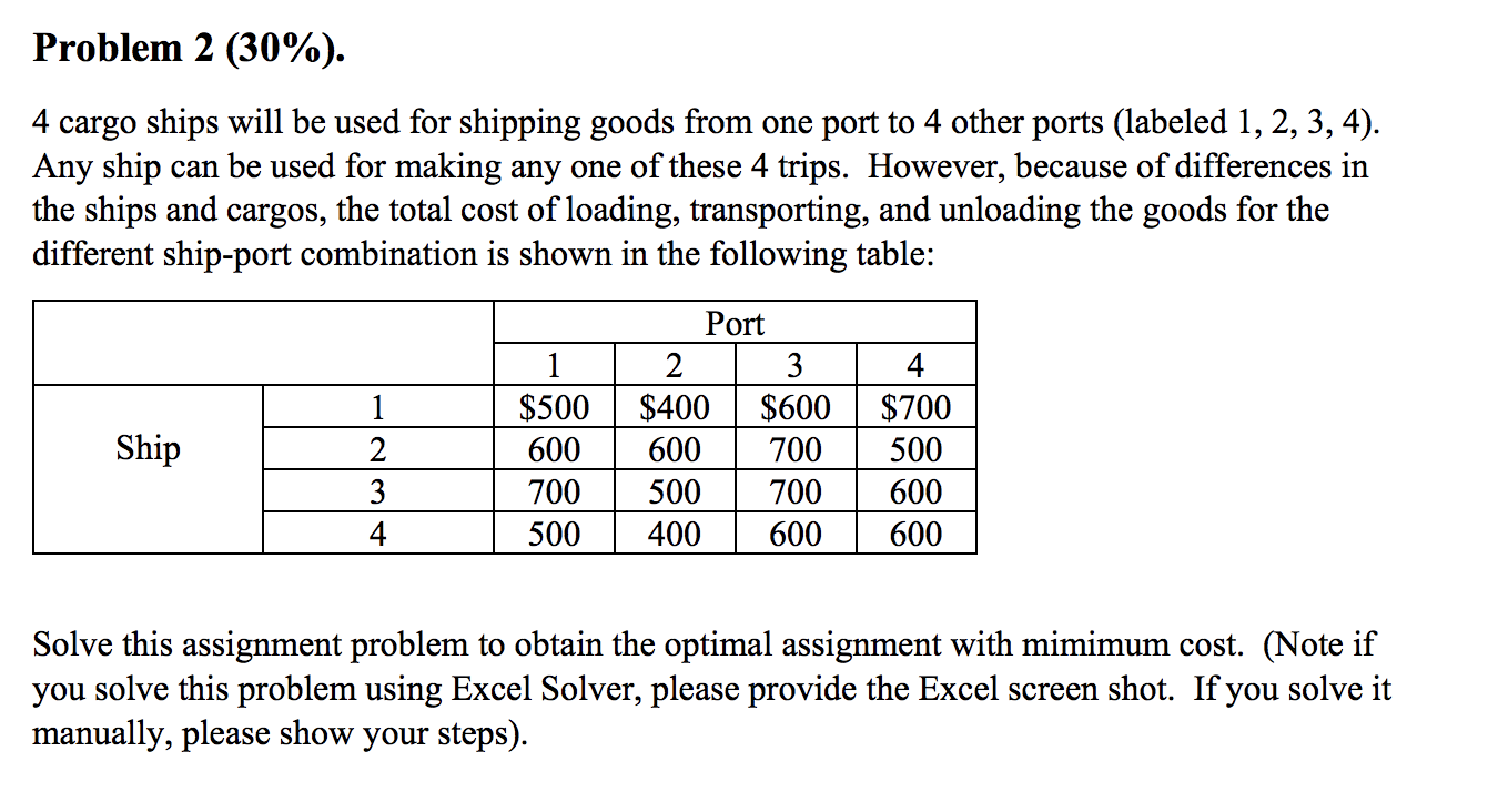 Solved Problem 2 (30%). 4 cargo ships will be used for | Chegg.com