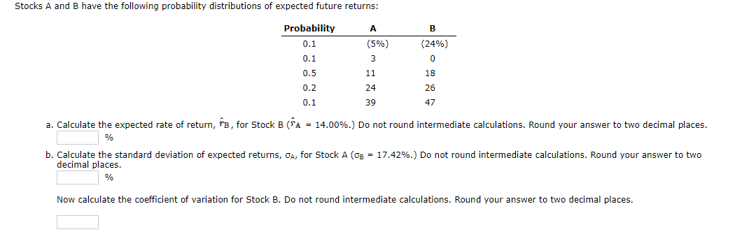 Solved Stocks A and B have the following probability | Chegg.com
