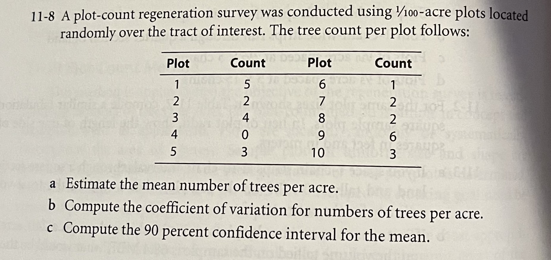 Solved 11-8 ﻿A plot-count regeneration survey was conducted | Chegg.com