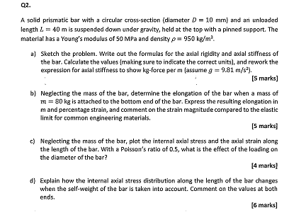 Solved Q2. A solid prismatic bar with a circular | Chegg.com