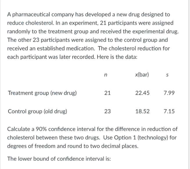 Solved A pharmaceutical company has developed a new drug | Chegg.com