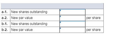 Solved The owners' equity accounts for Octagon International | Chegg.com