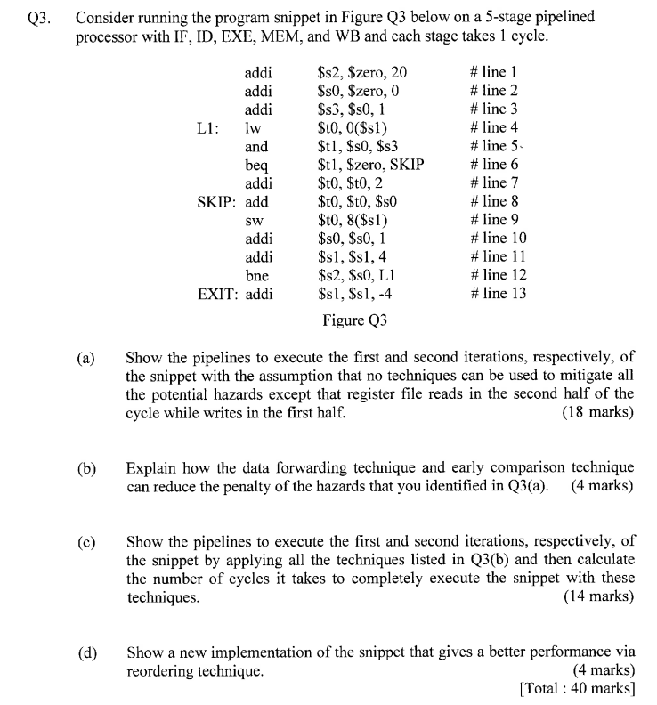 Solved Q3. Consider running the program snippet in Figure Q3 | Chegg.com