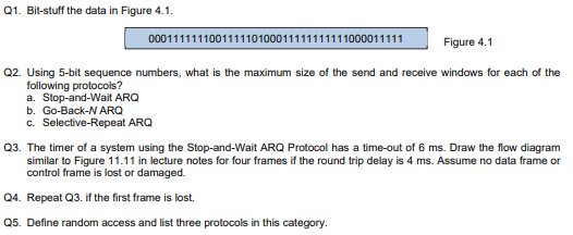 Solved Q1. Bil-stuff the data in Figure 4.1. | Chegg.com
