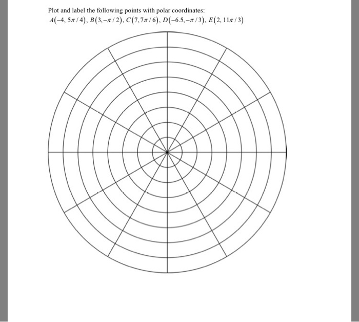 Solved Plot and label the following points with polar | Chegg.com