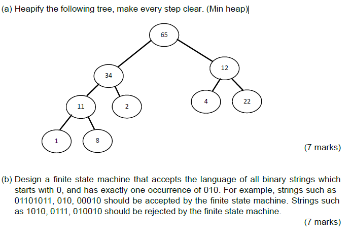 Solved (a) Heapify the following tree, make every step | Chegg.com Solved (a) Heapify the following tree, make every step | Chegg.com