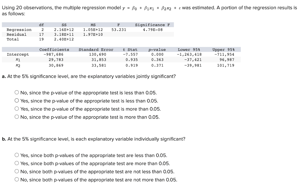 Solved Using 20 observations, the multiple regression model | Chegg.com