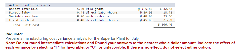 Solved Problem 16-79 (Algo) Production Cost Variance | Chegg.com