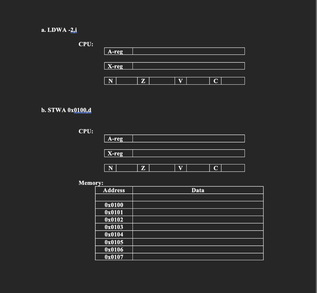 Solved Question 1: Given the PEP9 CPU architecture, assume | Chegg.com