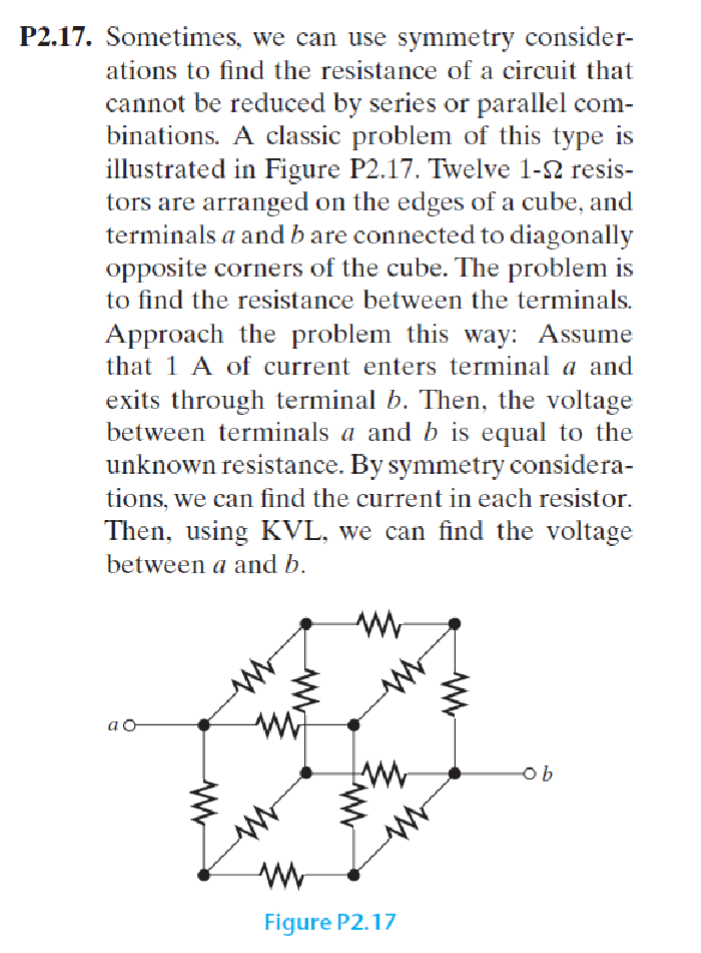 Solved P2.17. ﻿Sometimes, we can use symmetry | Chegg.com