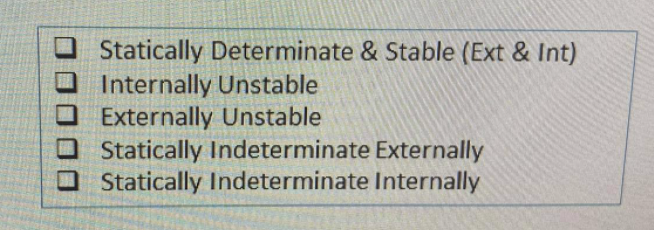 Solved Statically Determinate & Stable (Ext & Int) | Chegg.com