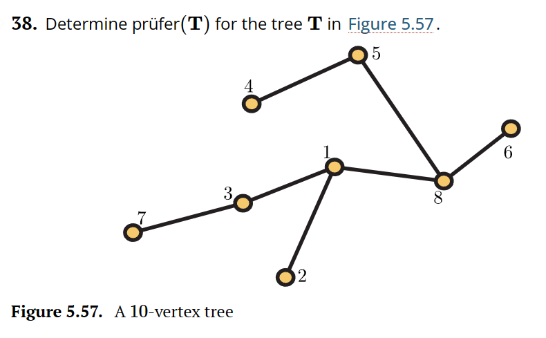 Solved 38. Determine pru¨fer(T) for the tree T in Figure | Chegg.com