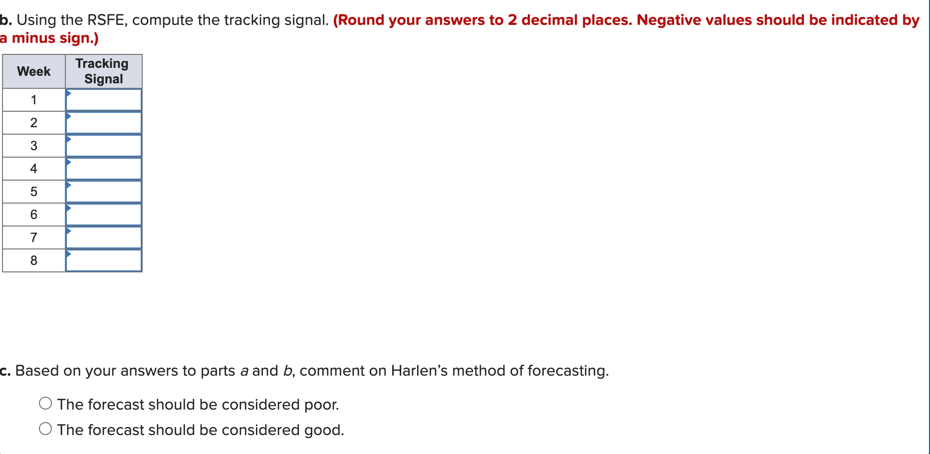 Solved Harlen Industries has a simple forecasting model: | Chegg.com