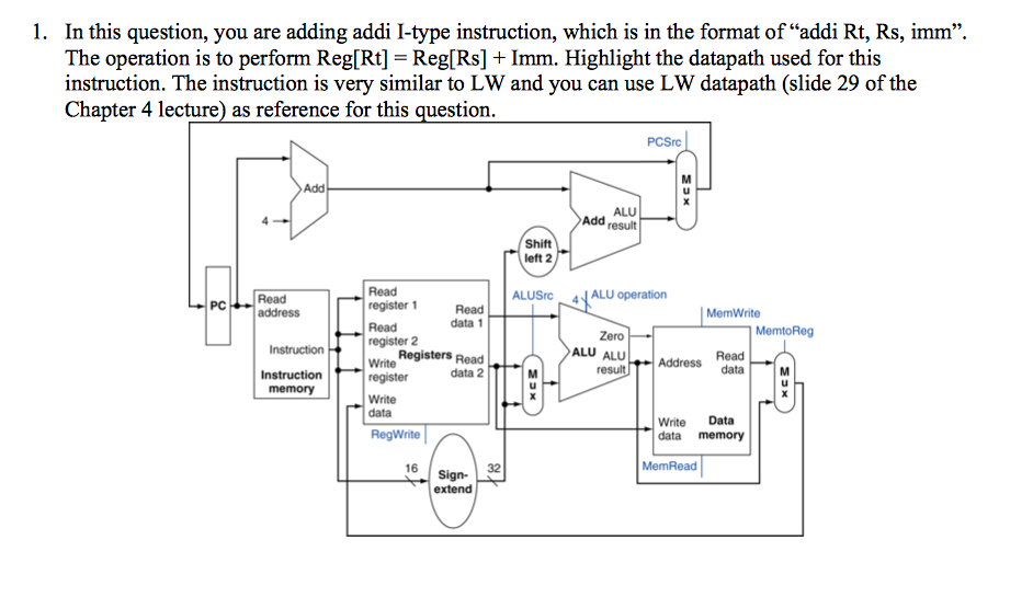 Solved 1. In this question, you are adding addi I-type | Chegg.com