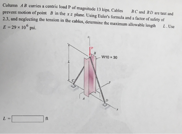 Solved Column A B carries a centric load P of magnitude 13 | Chegg.com