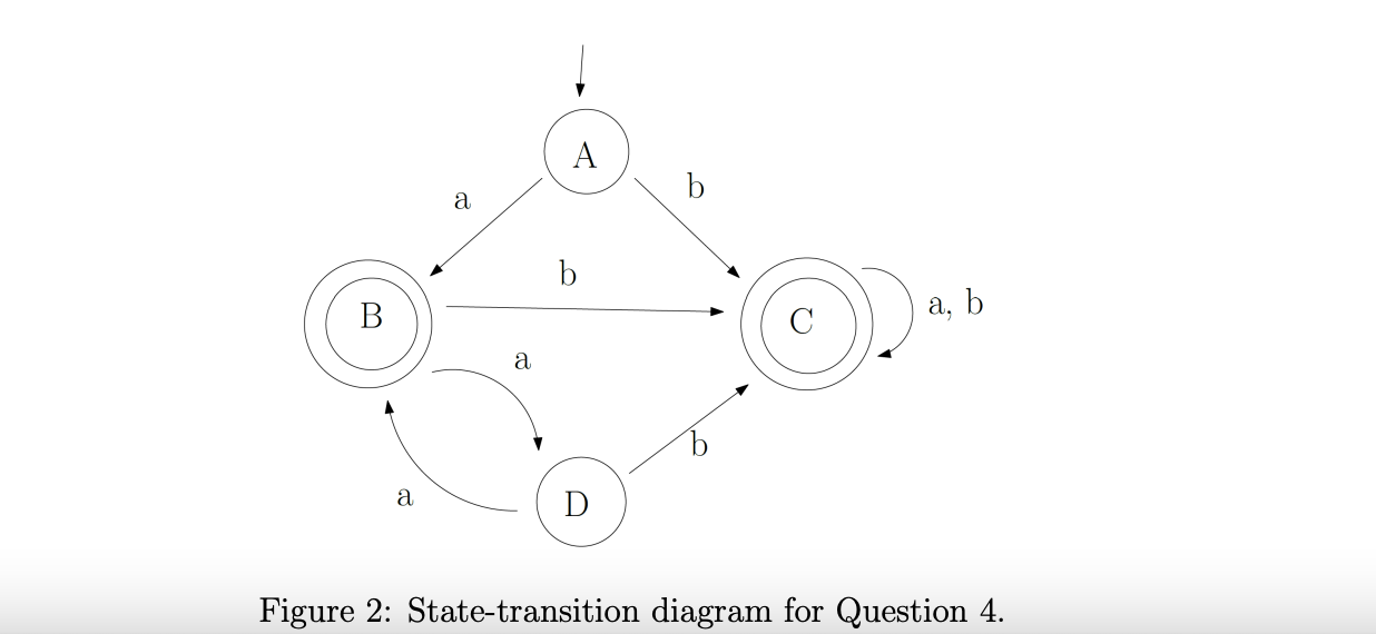 Solved 4. (3 marks) Using the algorithm mark distinguishable | Chegg.com