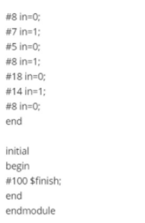 Solved Consider the test-bench HDL code which is to simulate | Chegg.com