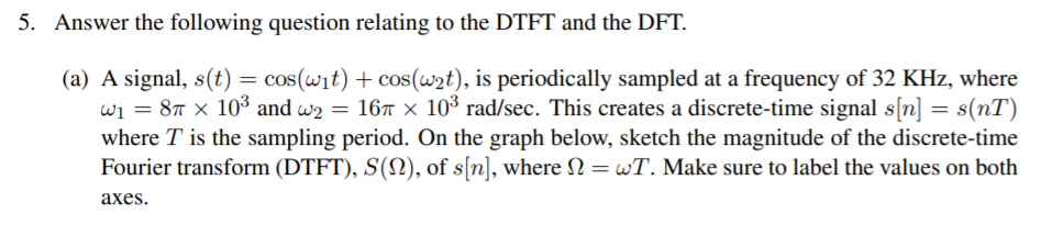 Solved 5. Answer the following question relating to the DTFT | Chegg.com
