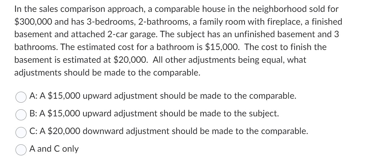 Solved In the sales comparison approach, a comparable house | Chegg.com