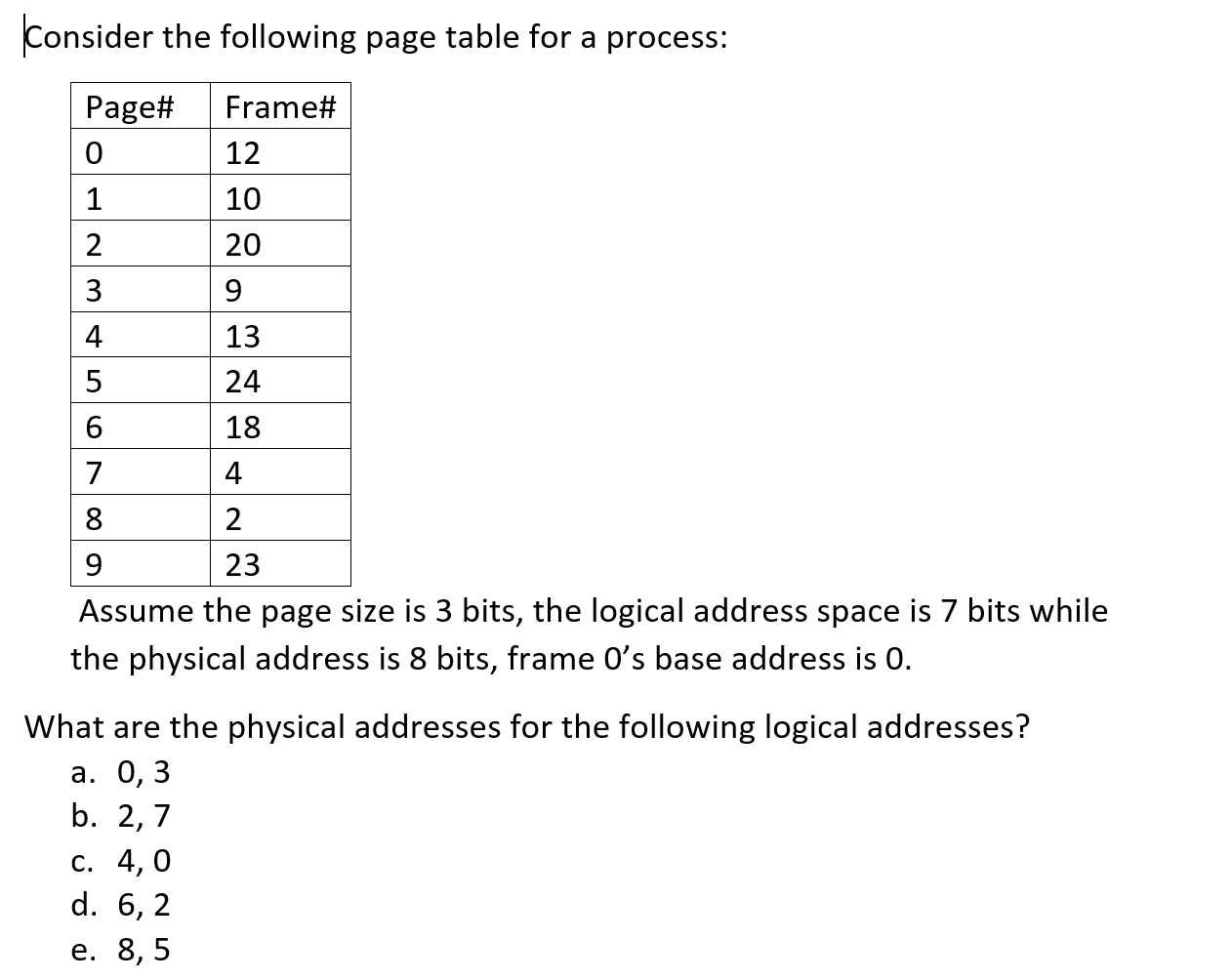Solved Consider the following page table for a process: | Chegg.com