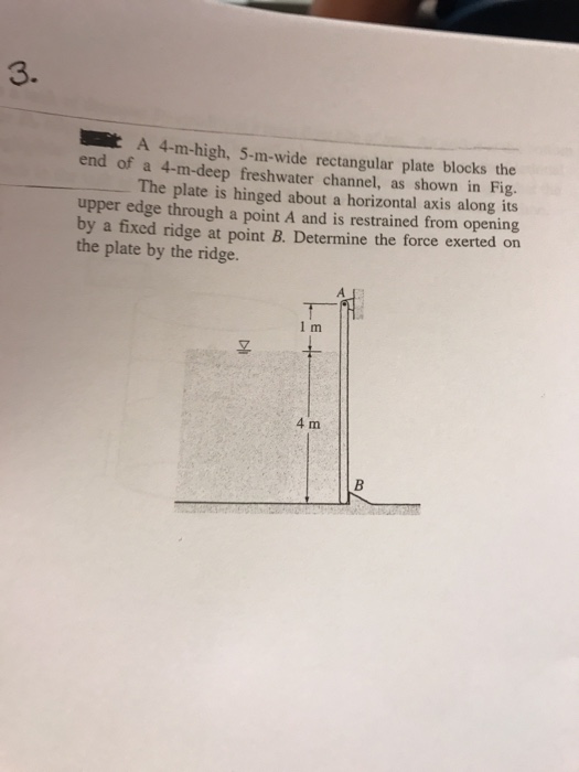 Solved 3. A 4-m-high, 5-m-wide rectangular plate blocks the | Chegg.com
