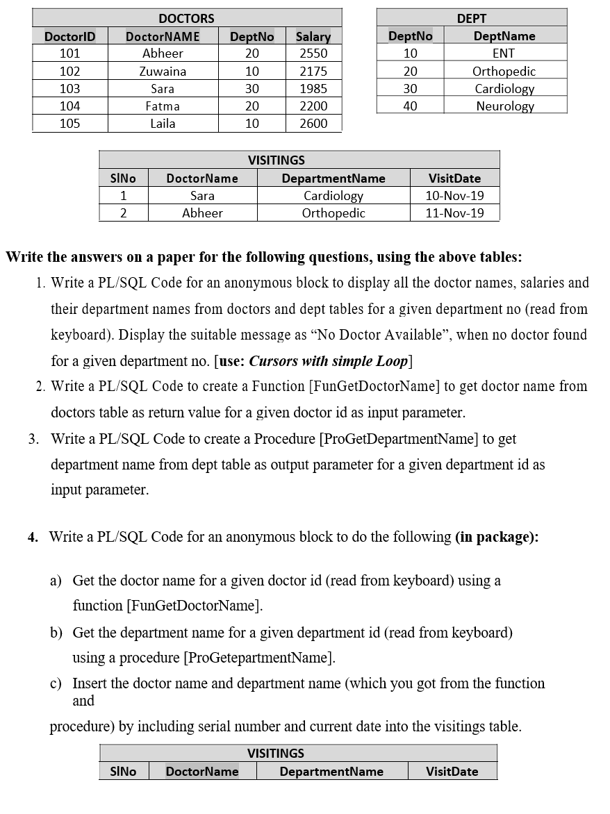 Solved table codes: CREATE TABLE DEPT( DeptNo NUMBER | Chegg.com