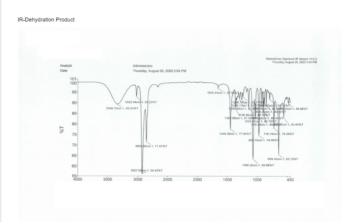 Solved 9. Given below is an IR spectrum of an "authentic" | Chegg.com