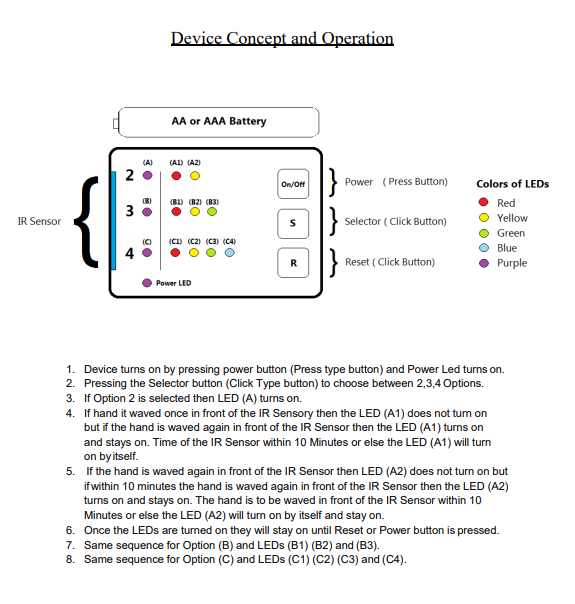 Device Concept and Operation AA or AAA Battery (A) | Chegg.com