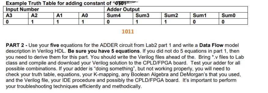 Solved Example Truth Table for adding constant of " Input | Chegg.com