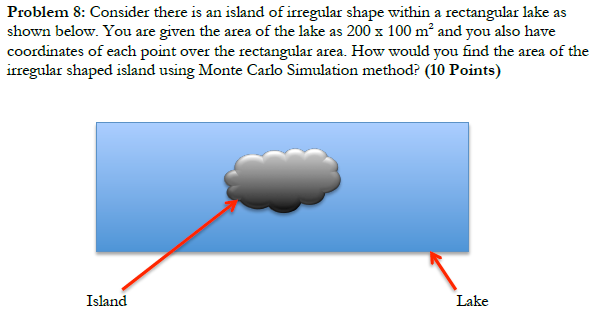 Solved Problem 8: Consider there is an island of irregular | Chegg.com