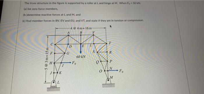 Solved The truss structure in the figure is supported by a | Chegg.com