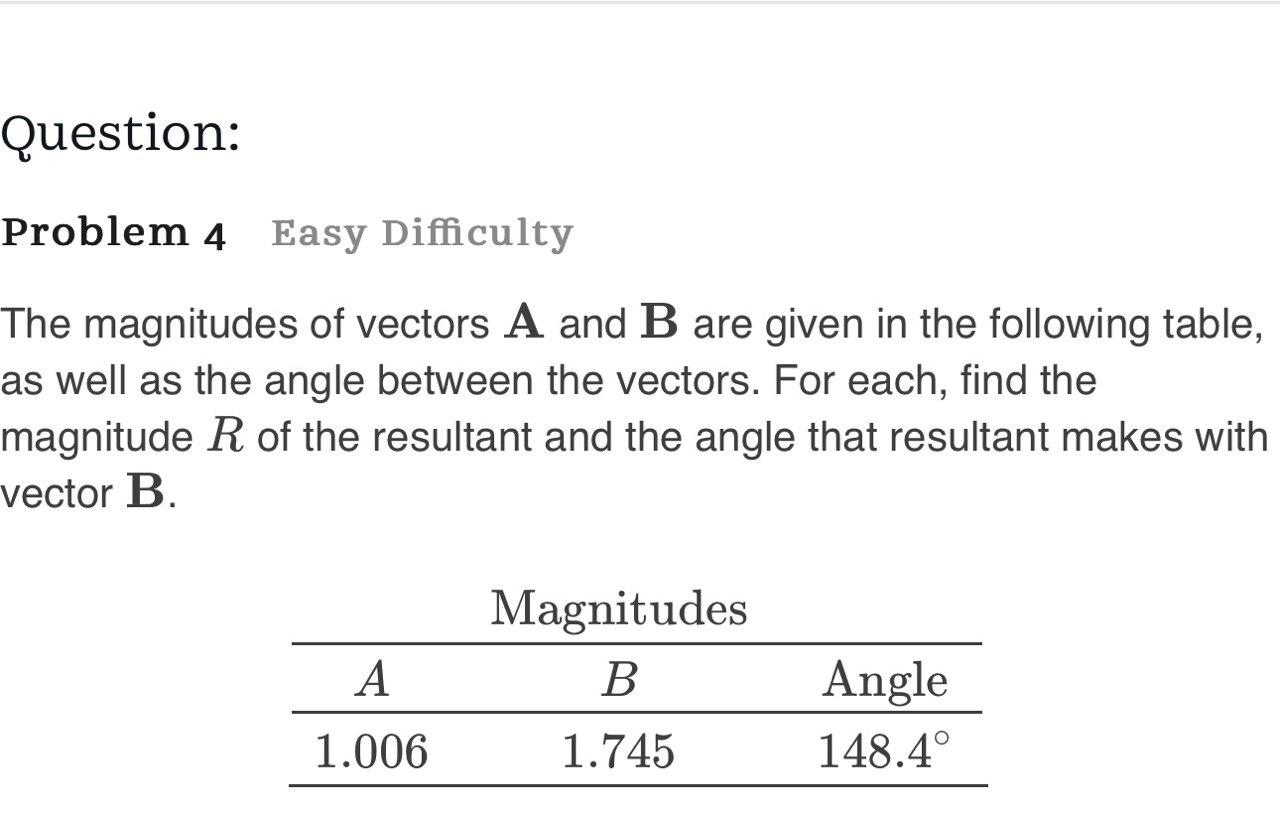 Solved The magnitudes of vectors A and B are given in the | Chegg.com