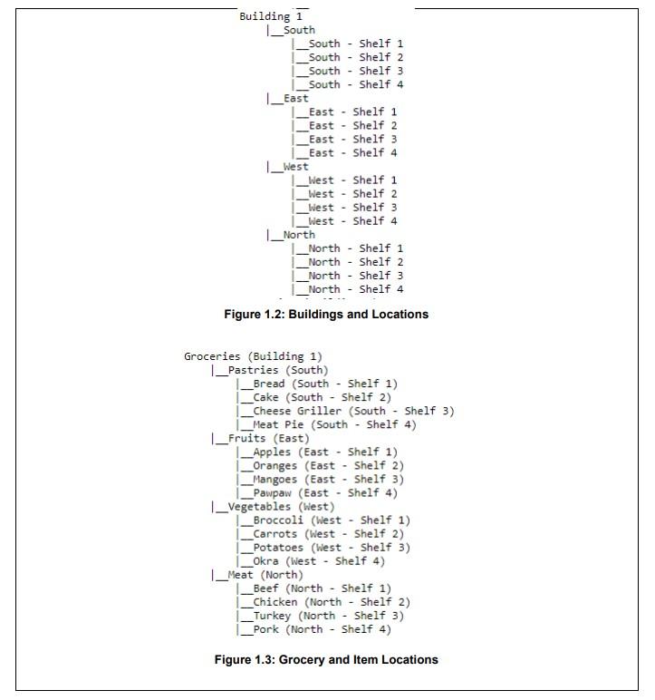 Solved Write a Python program that will represent the | Chegg.com