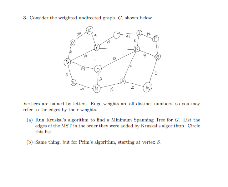 Solved 3. Consider the weighted undirected graph, G, shown | Chegg.com