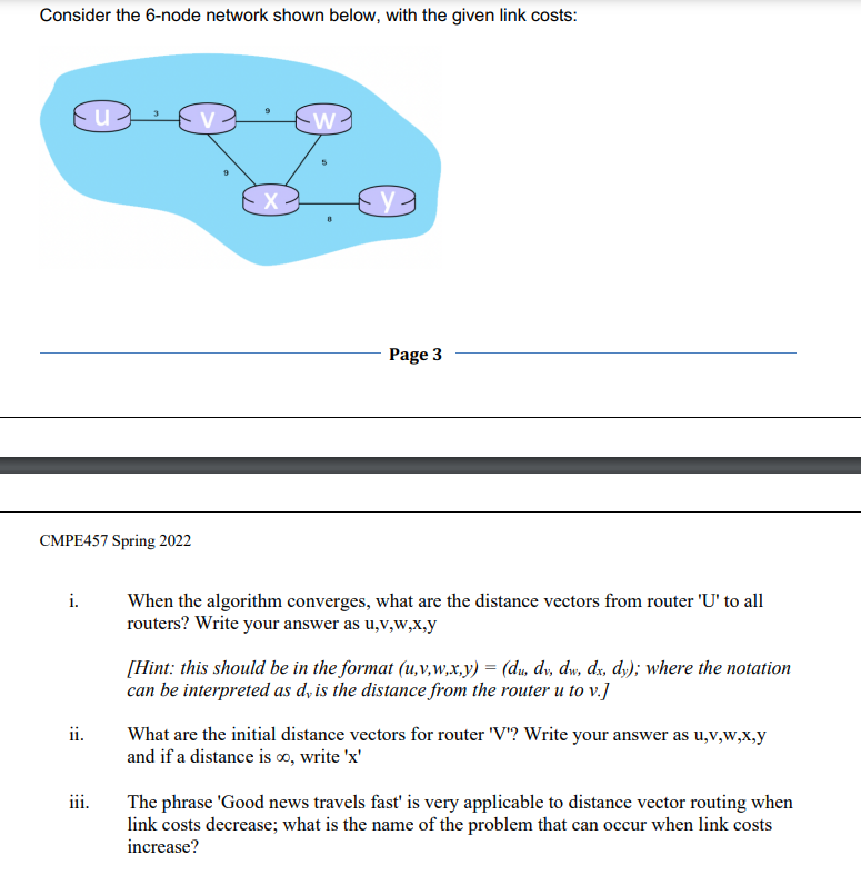 Solved Consider the 6-node network shown below, with the | Chegg.com