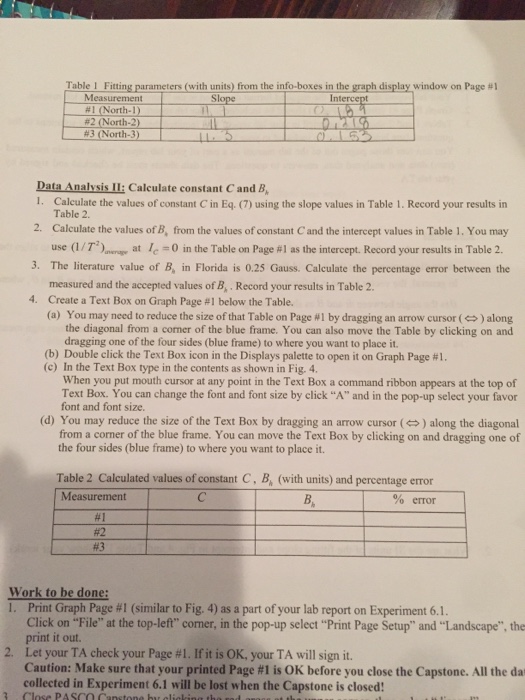 Solved Table 1 Fitting parameters (with units) from the | Chegg.com