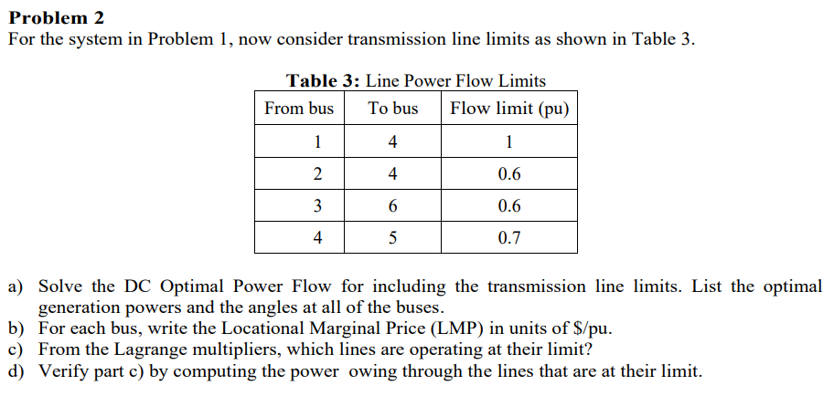 3 3 N 2 6 5 Reference bus Figure 1. Six-bus power | Chegg.com