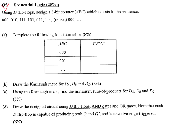 Solved Q5-Sequential Logic (20\%): Using D flip-flops, | Chegg.com