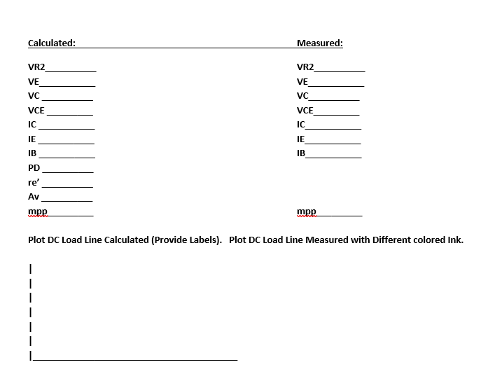 Solved 2) VDB Class A Amplifier. 2N3904 100mVpp 100 kHz | Chegg.com
