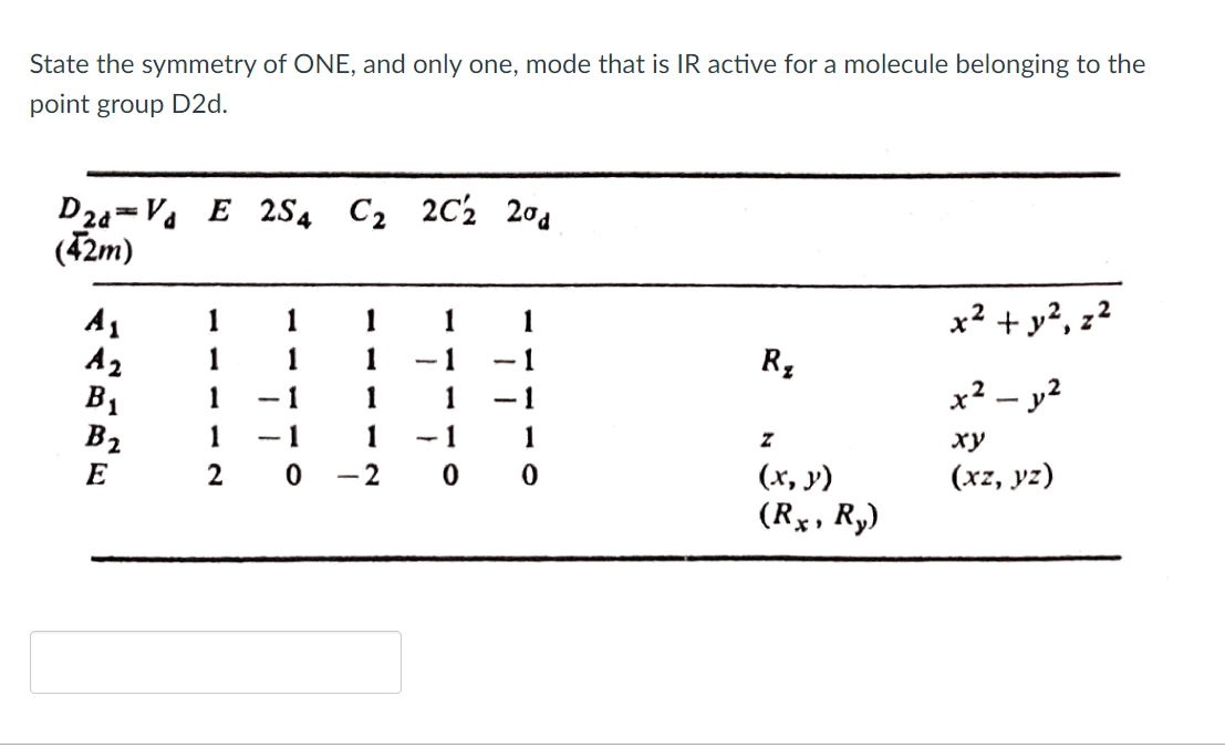 State the symmetry of ONE, and only one, mode that is | Chegg.com
