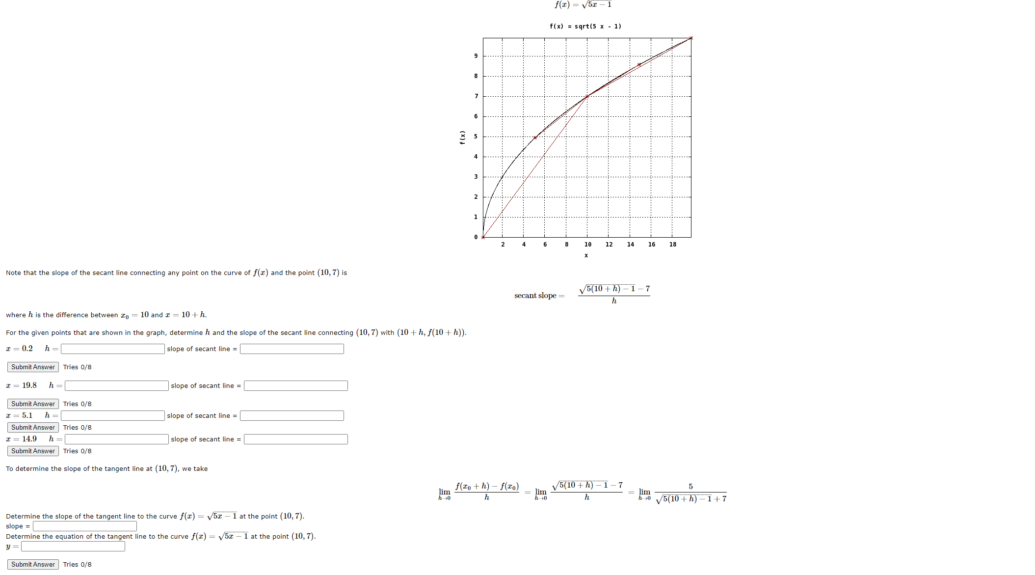 Solved f(x)=√(2 ﻿x-5)Note that the slope of the secant line | Chegg.com