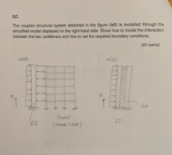 QC. The coupled structural system sketched in the | Chegg.com