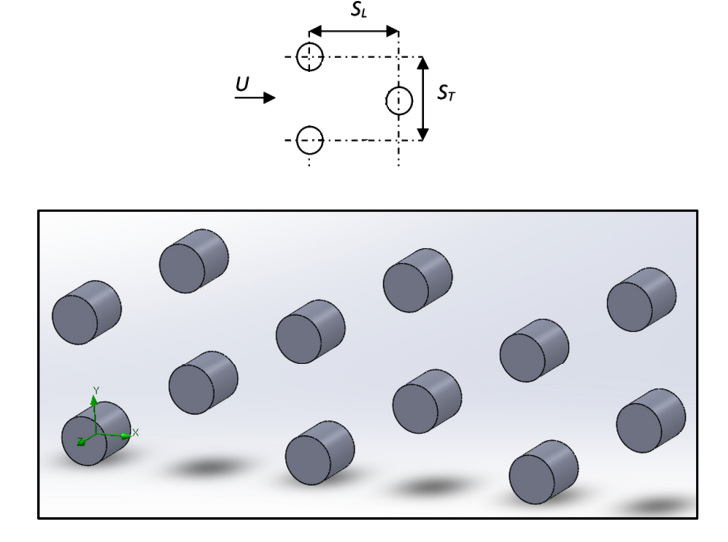 Analyze the flow across a Tube Bank. Twelve 15 mm | Chegg.com