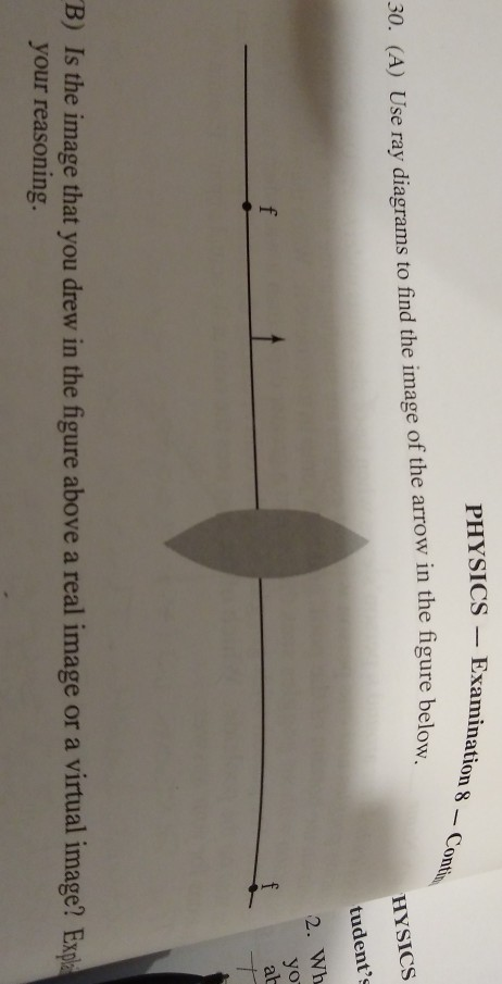 Solved PHYSICS- Examination s 8 Cont 30. (A) Use ray | Chegg.com