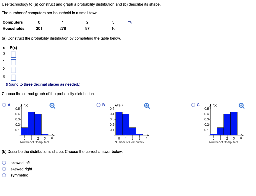 Solved Use technology to (a) construct and graph a | Chegg.com