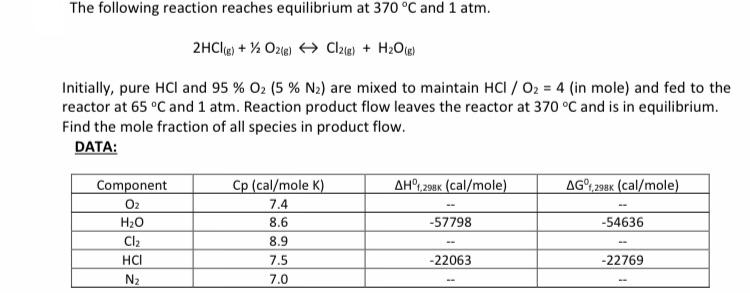 Solved The following reaction reaches equilibrium at 370 °C | Chegg.com