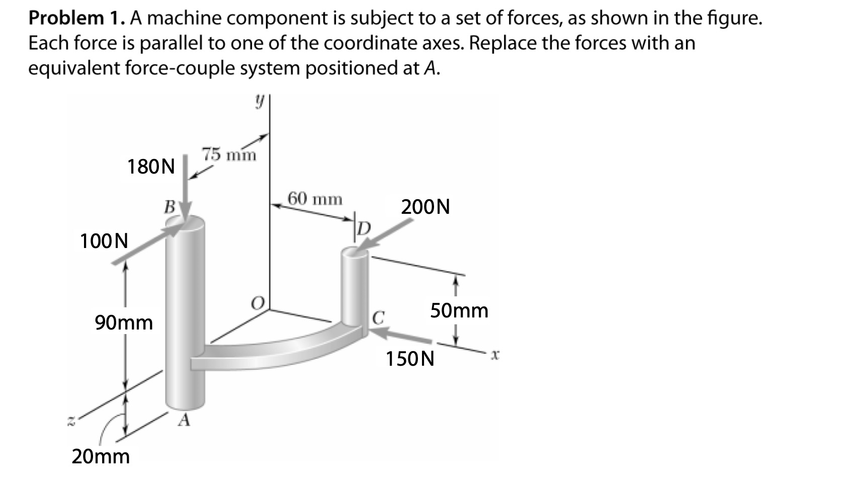 Solved Problem 1. A machine component is subject to a set of | Chegg.com